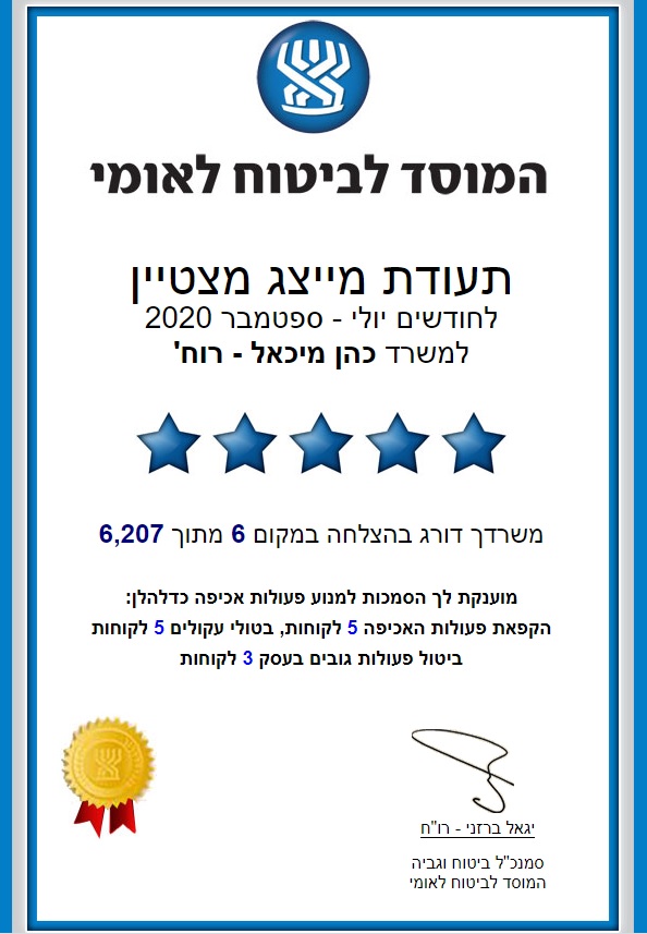 רואה חשבון - גלעד מוליאן